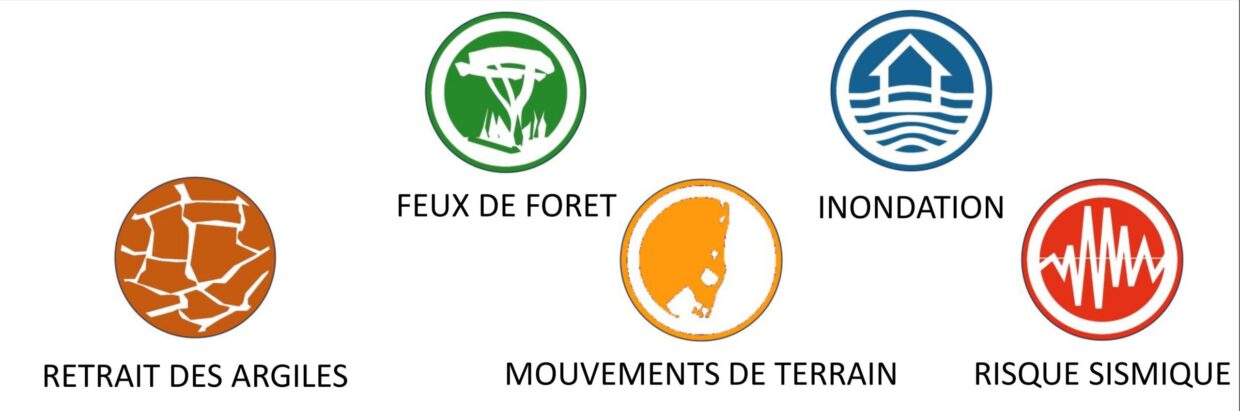 RISQUES NATURELS & TECHNOLOGIQUES MAJEURS